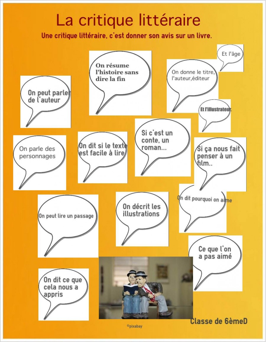 recap-affiche-brainstorming-critique-litteraire – Prof & Doc – Site des ...