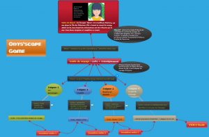 OdysS’cape Game : faire entrer les élèves dans l’Odyssée de manière ...