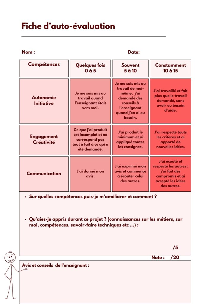 Les Compétences du 21ème siècle pour repenser le projet d’orientation ...